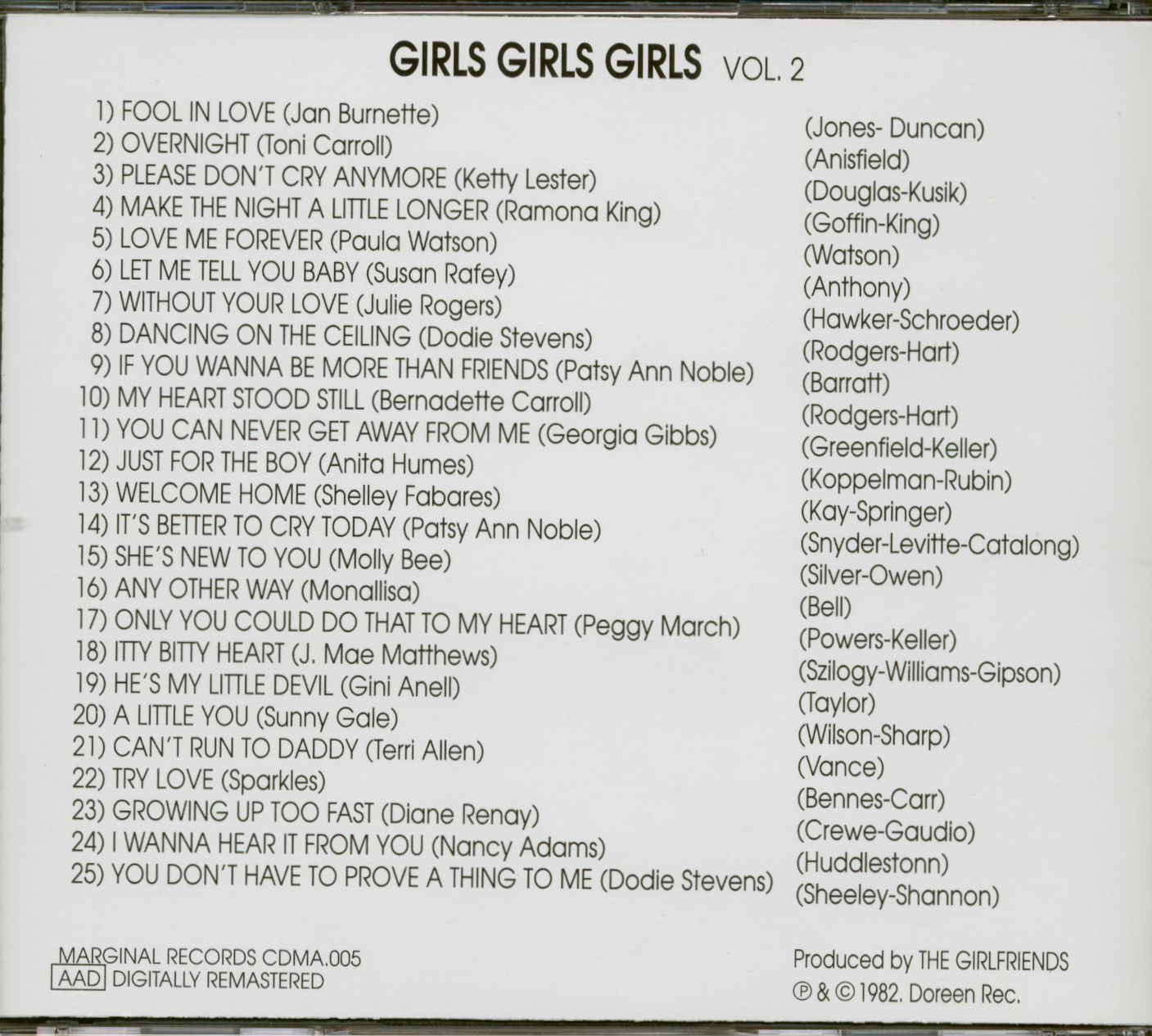 Various CD: Girls, Girls, Girls Vol.2 (CD) - Bear Family Records